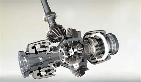 What Are Locking Differentials Types Uses And How They Work Kasuo