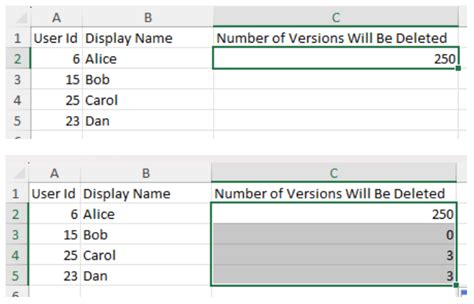Tutorial Generate And Analyze Version Usage Report Sharepoint In
