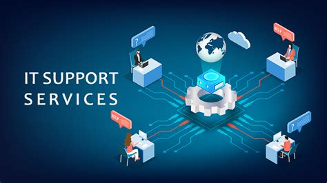 13 Type Of It Support Services Detailed It Services