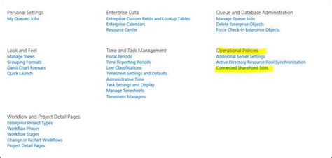 How To Configure Project Site On SharePoint Online