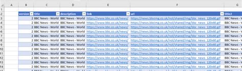 Rss Feeds In Excel Automate Excel