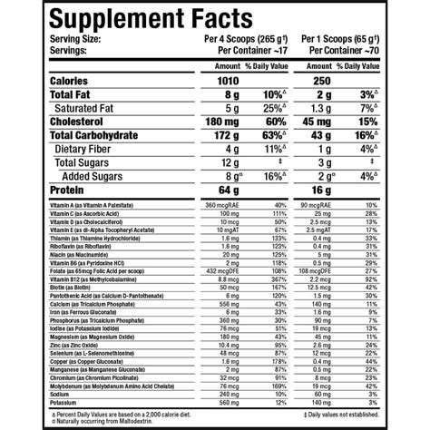 Allmax Quickmass Mass Gainer 10lbs Clean Mass Gainer Bulking