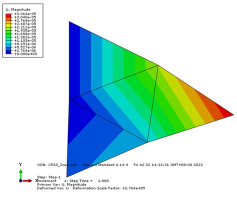 【jy】 Abaqus子程序uel的有限元原理与应用 知乎