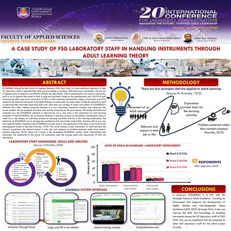 Contoh Poster Program Uitm Poster Teknik Belajar 0  Uitm News Hub Bailee Mraz