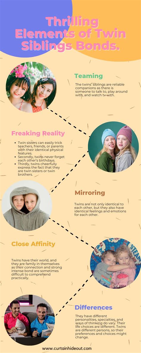 Thrilling Elements Of Twin Siblings Bonds Twin Siblings Share A Bond