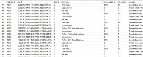 Reporting And Alerting On Job Failure In SQL Server