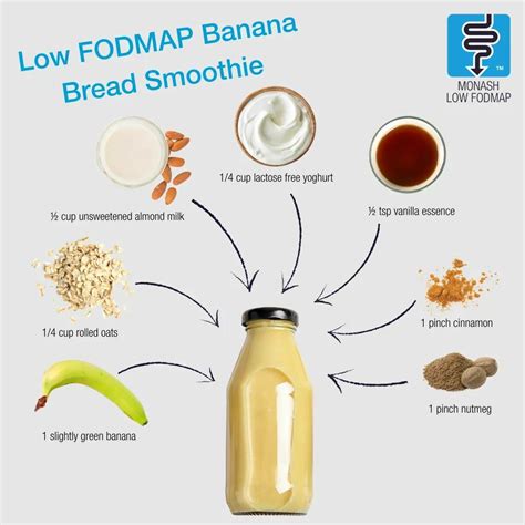 Low Fodmap Strawberry Smoothie Creamy Vegan Healthy Artofit