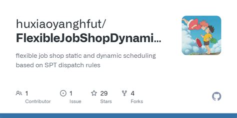 GitHub Huxiaoyanghfut FlexibleJobShopDynamicScheduling Flexible Job Shop Static And Dynamic