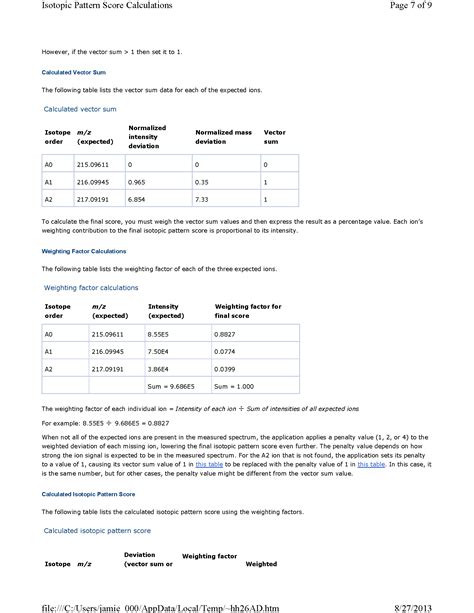 Isotope Pattern Scoring In Tf 3 1 Answer To “ask A Guru” Question Tracefinder Direct Knowledge