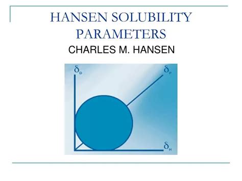 Ppt Hansen Solubility Parameters Powerpoint Presentation Free Download Id 6672632