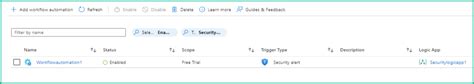 Setting Up Automated Threat Response In Microsoft Defender For Cloud