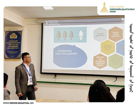 Орхон аймгийн Орхон аймгийн Нийгмийн даатгалын газар