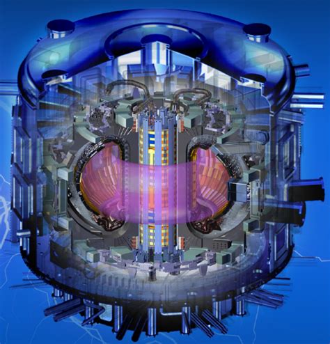 Doe Explains Fusion Nuclear Science And Technology Department Of Energy