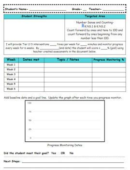 RTI MTSS K 2 Intervention Progress Monitoring For COUNTING TPT