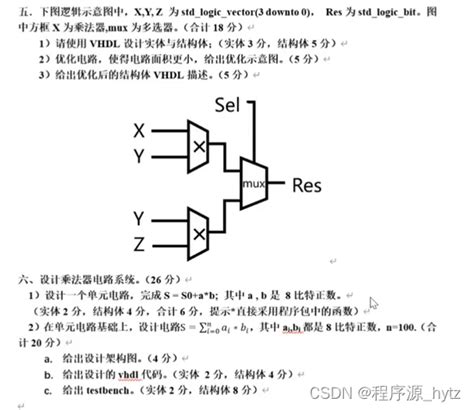 华南理工大学电信2020年数字系统设计vhdl期末考题 华南理工大学vhdl试卷 csdn博客