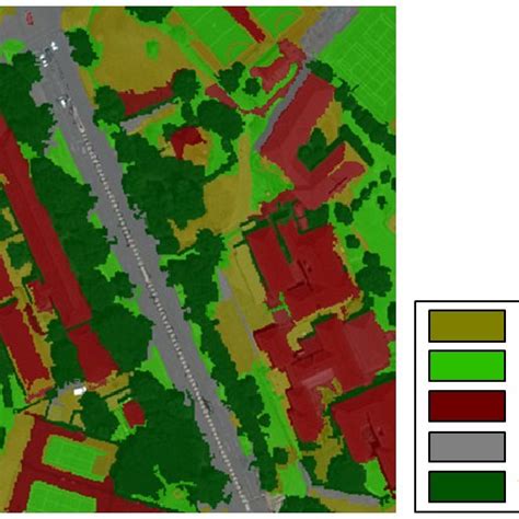 Sample Classification Results By The Proposed Method Download