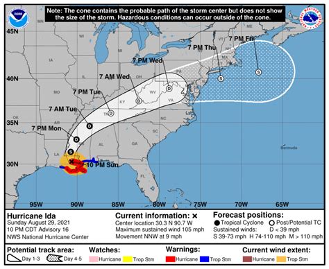 August 29 2021 Hurricane Ida Landfall News Cnn