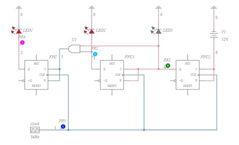 jk ffand clock 3 bit synchronous up counter multisim live