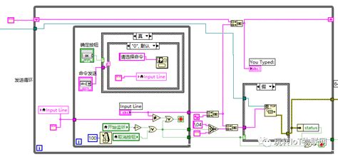 labview串口数据采集并显示 基于labview与单片机的无线温度采集与控制系统设计 weixin 39659837的博客 csdn博客