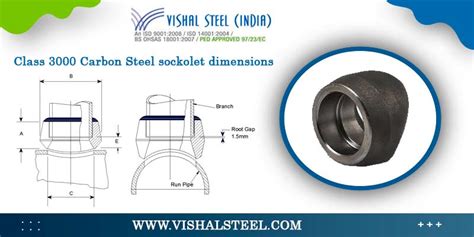 Carbon Steel Sockolet Astm A105 Sockolet As Per Mss Sp 97