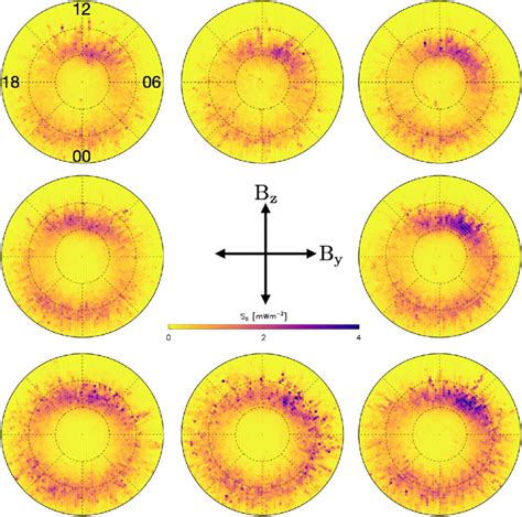Statistical Patterns Of Downward Poynting Flux Sorted By Download