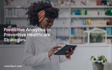 Predictive Analytics In Preventive Healthcare Strategies
