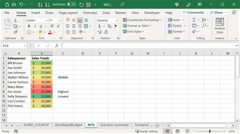 How To Use Conditional Formatting In Microsoft Excel Make Tech Easier