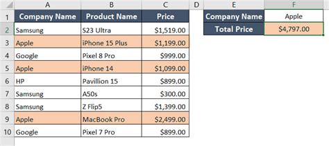 How To Vlookup And Sum All Matches In Excel Ways