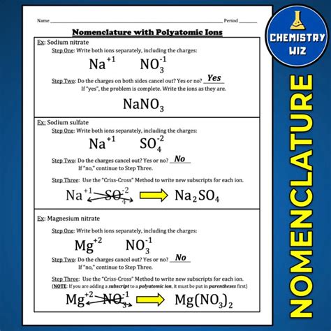 Naming Compounds With Polyatomic Ions Nomenclature Worksheet Practice Problems
