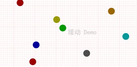 示例 anygraph
