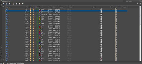 Whats Plot Style In Layer Properties Manager