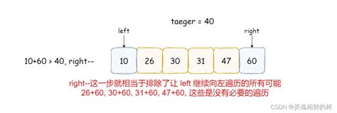 Java【手撕双指针】leetcode 57 两数之和 图文详解思路分析 代码