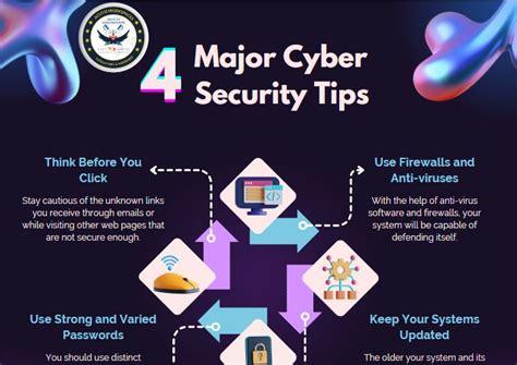 Step Ahead Solutions Inc On Linkedin G V2gaxa