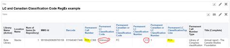 Using Regex In Analytics For Lc And Canadian Classification Ex Libris Developer Network