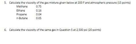 Solved 5 Calculate The Viscosity Of The Gas Mixture Given