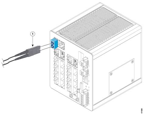 Cisco Catalyst IE Rugged Series Switches Hardware Installation Guide Switch Installation