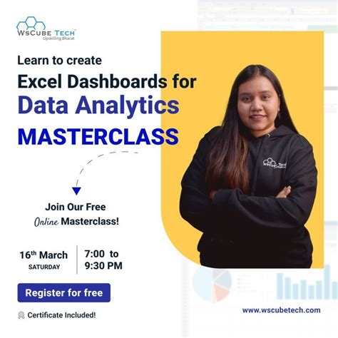 Dataanalytics Datanalysis Datanalyst Upskillingbharat