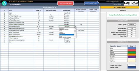 Automatic Flowchart Maker Flowchart Generator Excel Template Workflow Diagram Visio