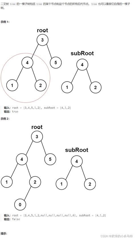 数据结构篇之二叉树（binary Tree）的介绍和应用 腾讯云开发者社区 腾讯云