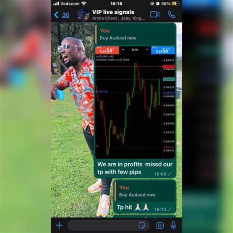 Lucky Hlongwane On Linkedin Au Killed Before And After Setup Signals R500
