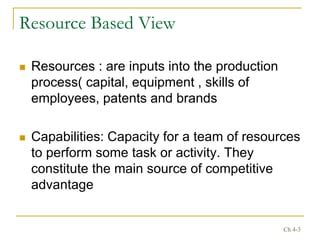 Resource Based View Theory Ppt