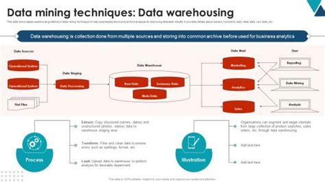 Data Mining Techniques Powerpoint Templates Slides And Graphics