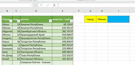 Примеры функции впр в эксель