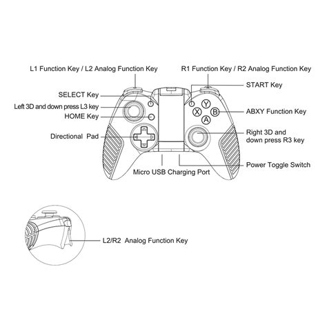 Ipega Dark Knight Portable Bluetooth Wireless Game Controller