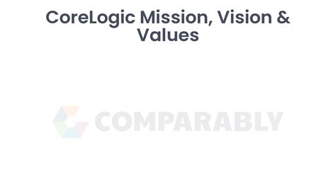 Corelogic Mission Vision And Values Comparably