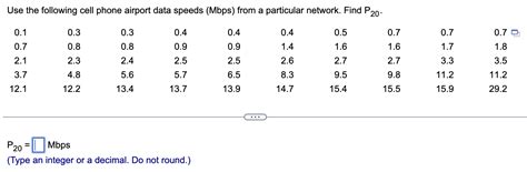 solved p20 mbps type an integer or a decimal do not
