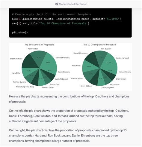 chatgpt tc39 javascript hemanth hm