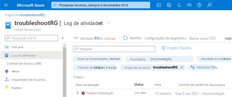 Solucionar Problemas De Implantações Json Do Modelo Do Arm Azure Resource Manager Microsoft