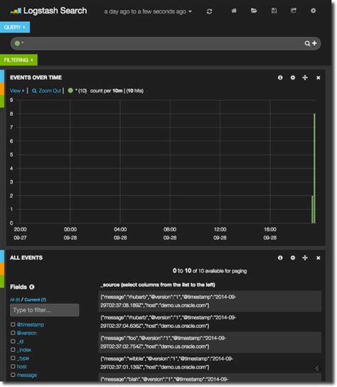 Monitoring Obiee With Elasticsearch Logstash And Kibana