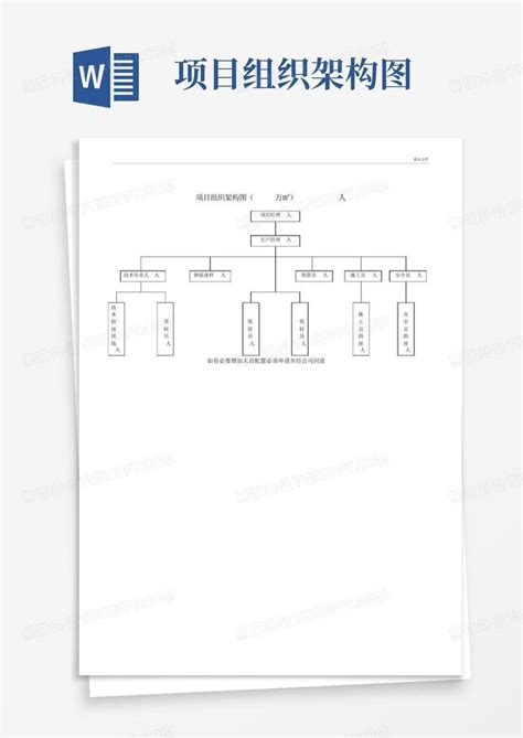 项目组织架构图 Word模板下载编号qnxaxeyg熊猫办公